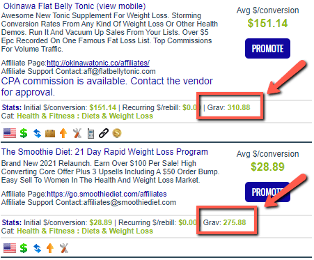 Affiliate Marketing Training | Andy Kho